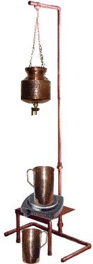 Shirodhara System (e-course included)- 10 CEUs - CEU Home Study ...